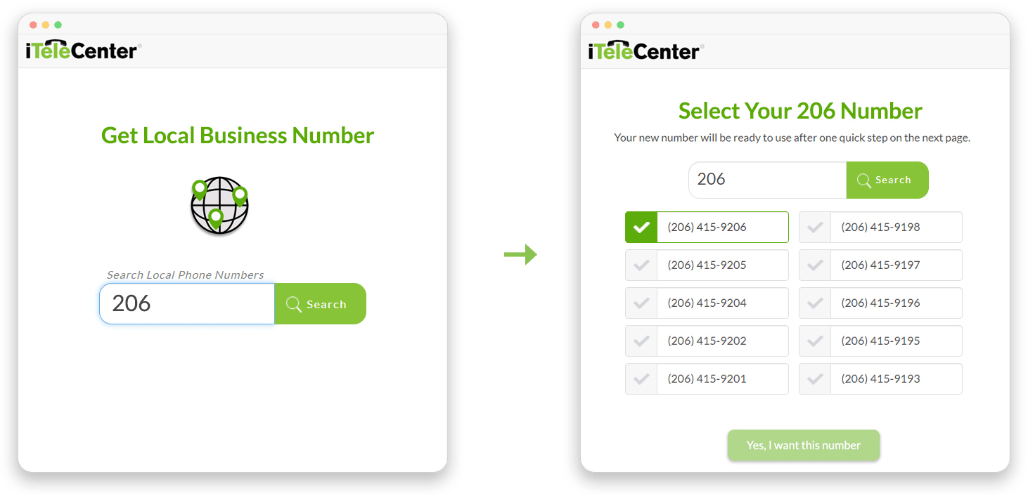 Washington Phone Numbers – Buy Local Area Codes 206, 253, 360, 425 and 509 Washington Phone Numbers – Buy Local Area Codes 206, 253, 360, 425 and 509