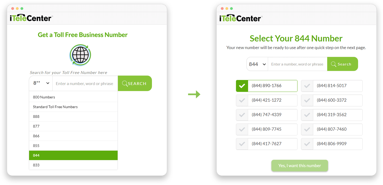 Toll Free Area Codes – List of Toll Free Prefixes Toll Free Area Codes – List of Toll Free Prefixes